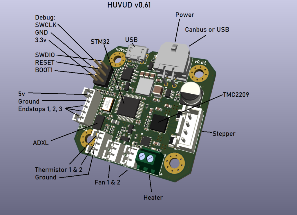 Huvud Klipper Toolboard – NorthPrint3D